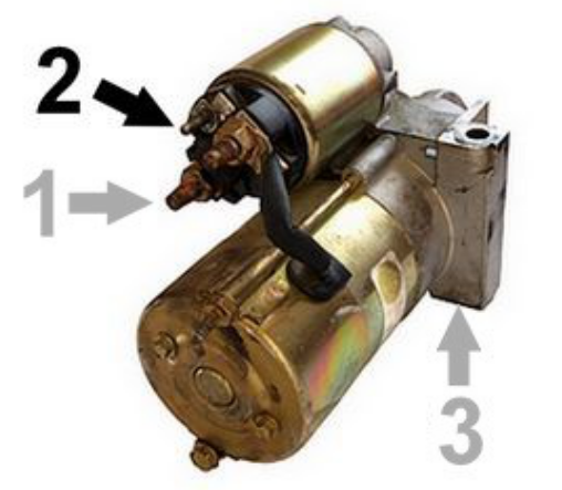 The start signal from the ignition switch during Starter motor test